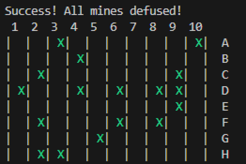 Minesweeper CLI by Chromatic Carrot