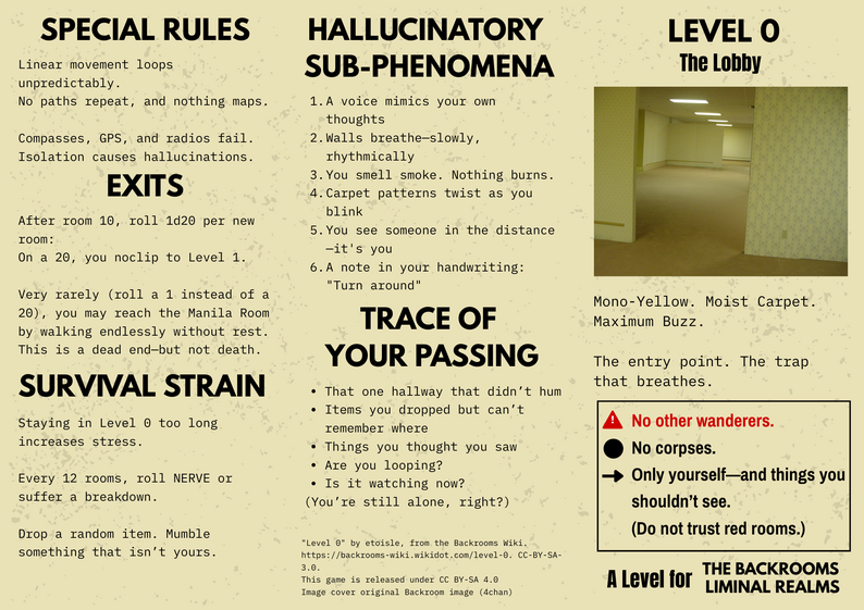 The Backrooms - Liminal Realms by Loreseed Workshop