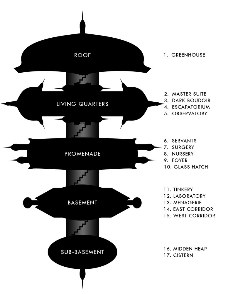 Orbital Vampire Tower [5E, OSR] by Joseph R. Lewis