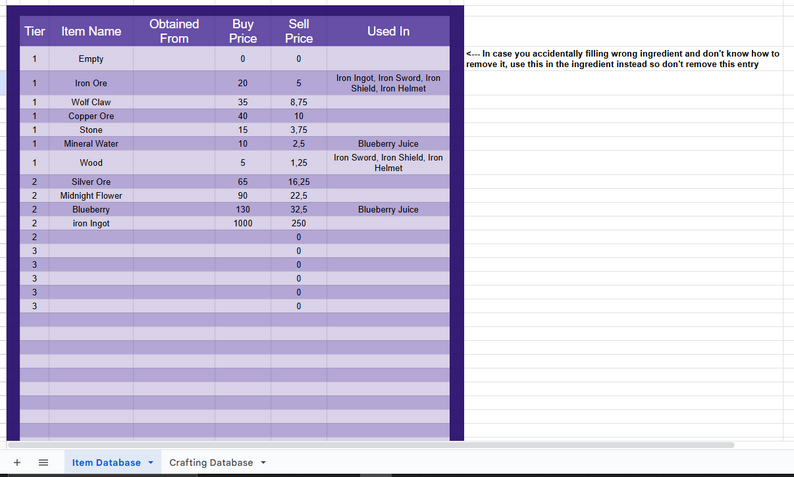 RPG Crafting Spreadsheet by Sakuya