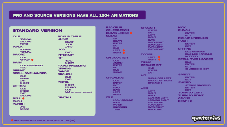 Universal Animation Library by Quaternius