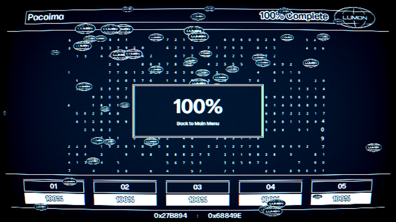 Macrodata Refinement by Decapitated