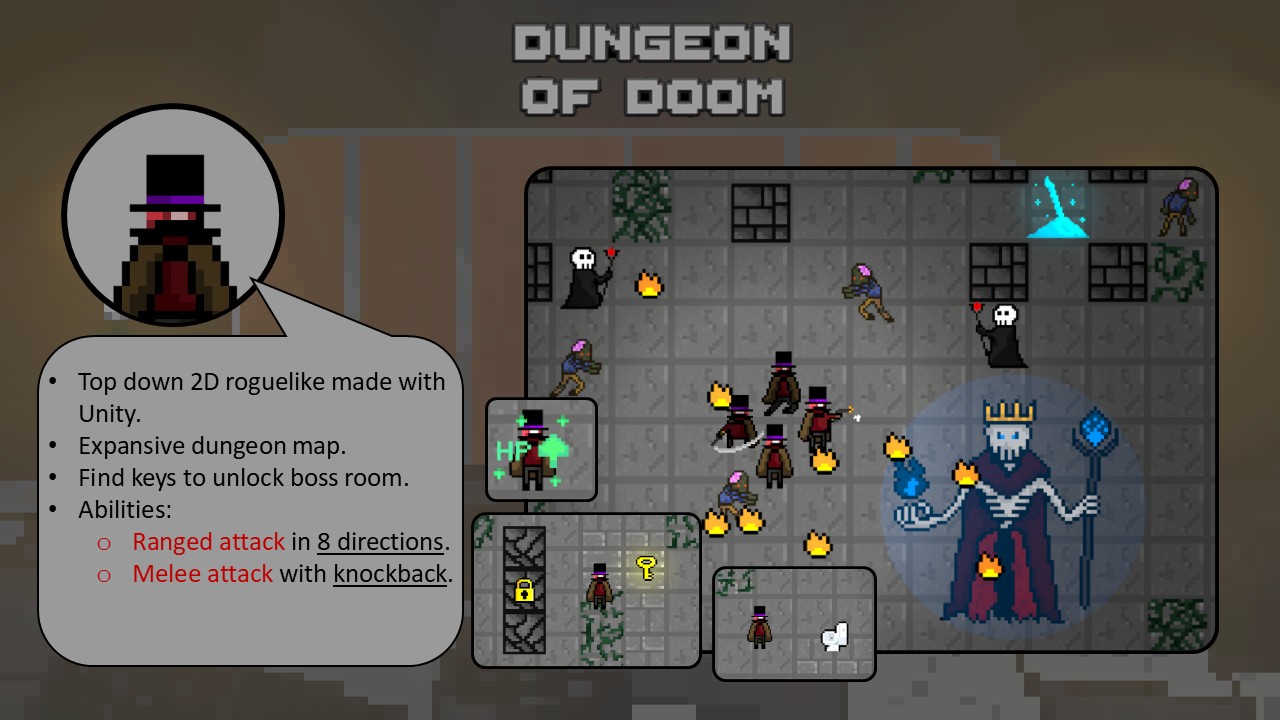 Dungeon of Doom by Artorias17, Talitintti, KosminenSiika, draggard11, jebn