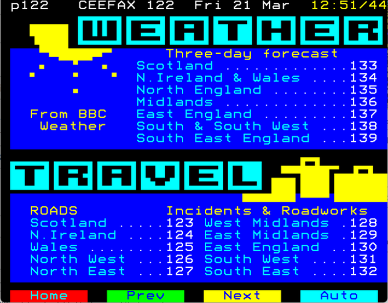 Ceefax Simulator by BBC BASIC