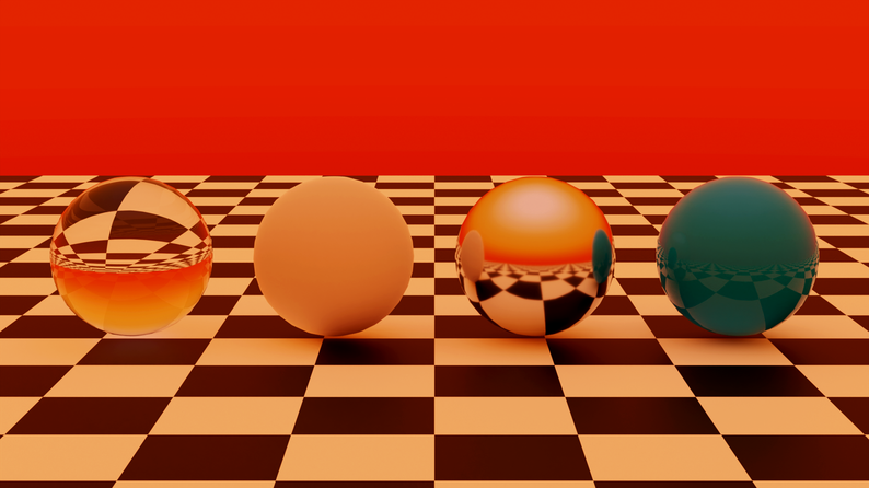 4K Stylized HDRI Pack by Denizin