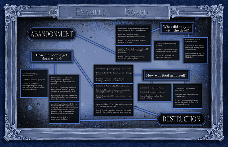 Lunar System by K-Ramstack