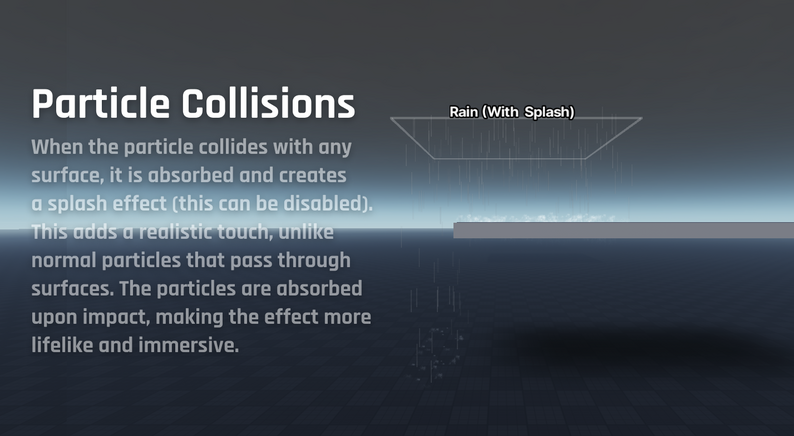 Advanced Particle Physics (Roblox Studio) by Rekeeke