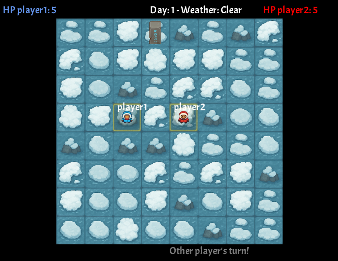 Arctic Dillema by Code(ine) Crew