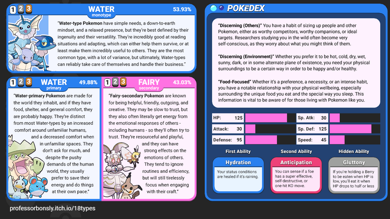 Prof. Bonsly's Pokedex-Accurate Dual-Type Pokemon Personality Test by ...