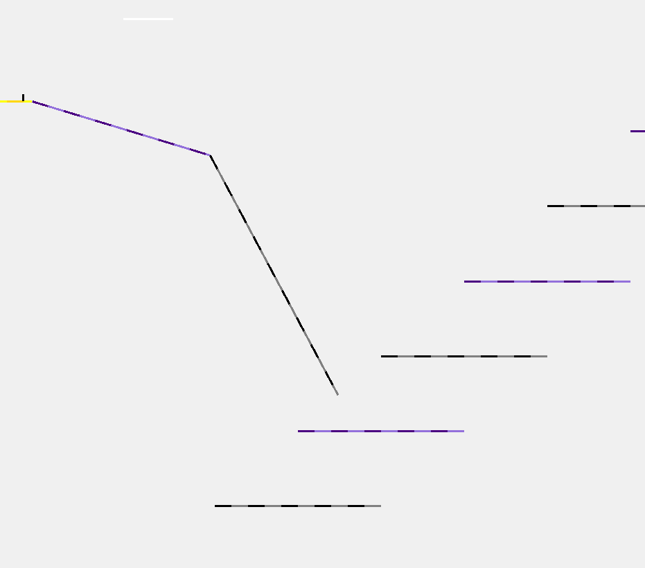 Line Hopper by jacobc3988