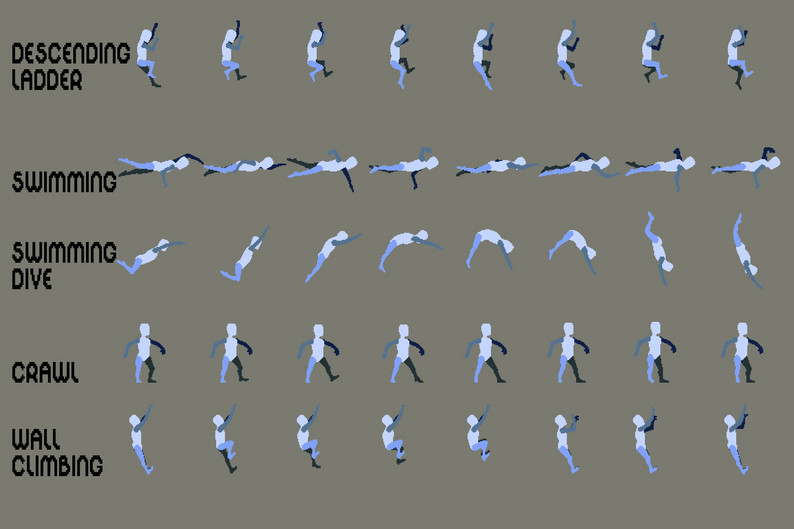 Free Pixel Prototype Character Sprite Sheets by Free Game Assets (GUI ...