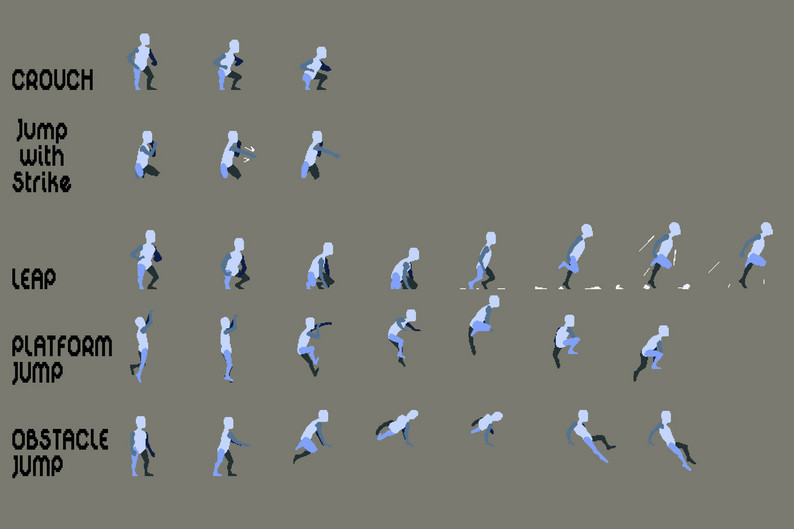 Free Pixel Prototype Character Sprite Sheets by Free Game Assets (GUI ...