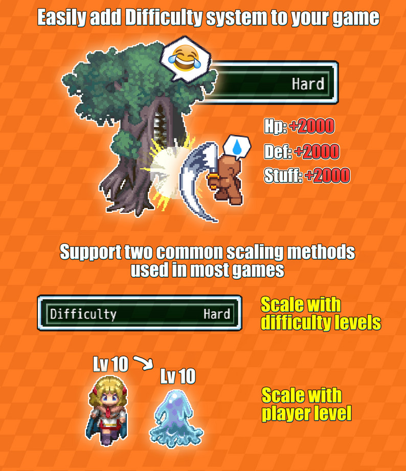 Difficulty Scaling - Add-on for RPG Maker Action Combat by Sang Hendrix