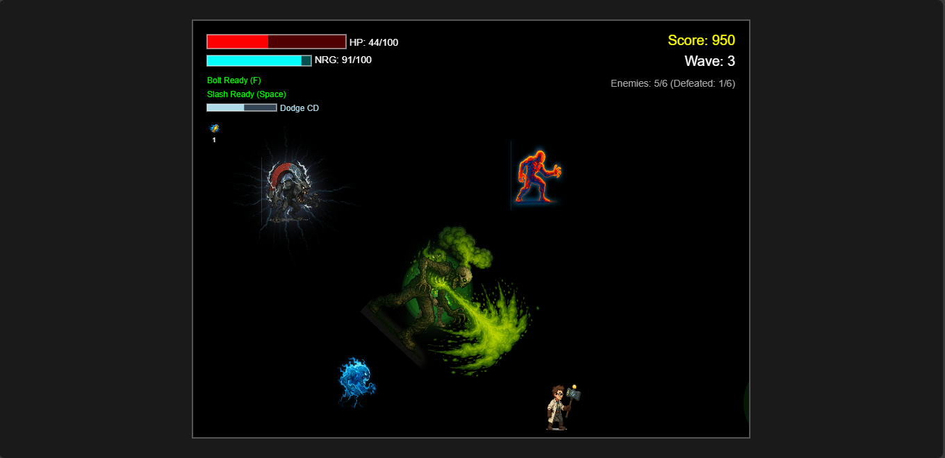 Physics Hack & Slash by guest051982