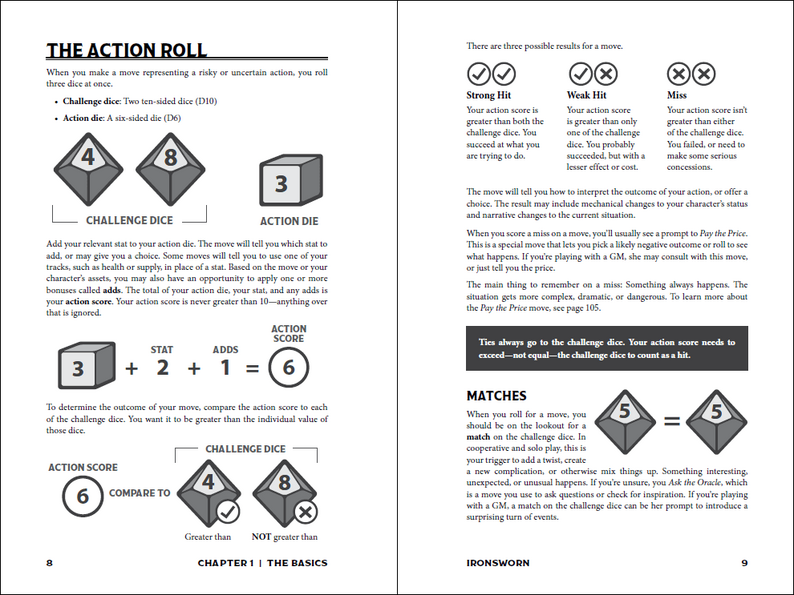 Ironsworn by Shawn Tomkin
