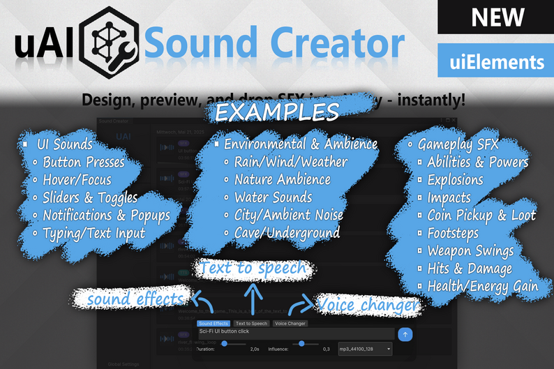 Unity uAI - Pro Creator (Code, 3D, Sound, Shaders, Images and more) by AssetRealm