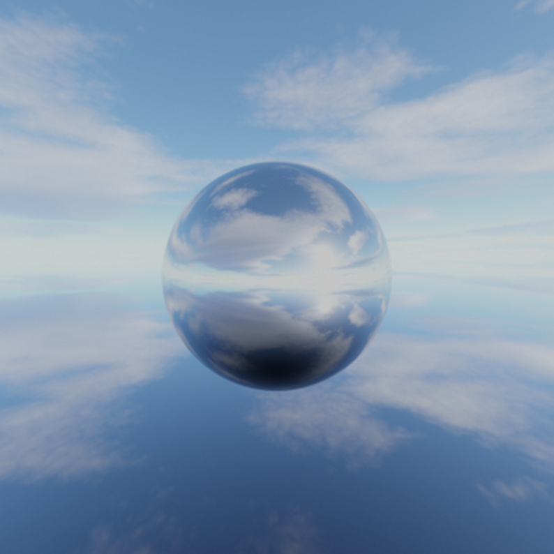 Cloudy Skyboxes by Screaming Brain Studios