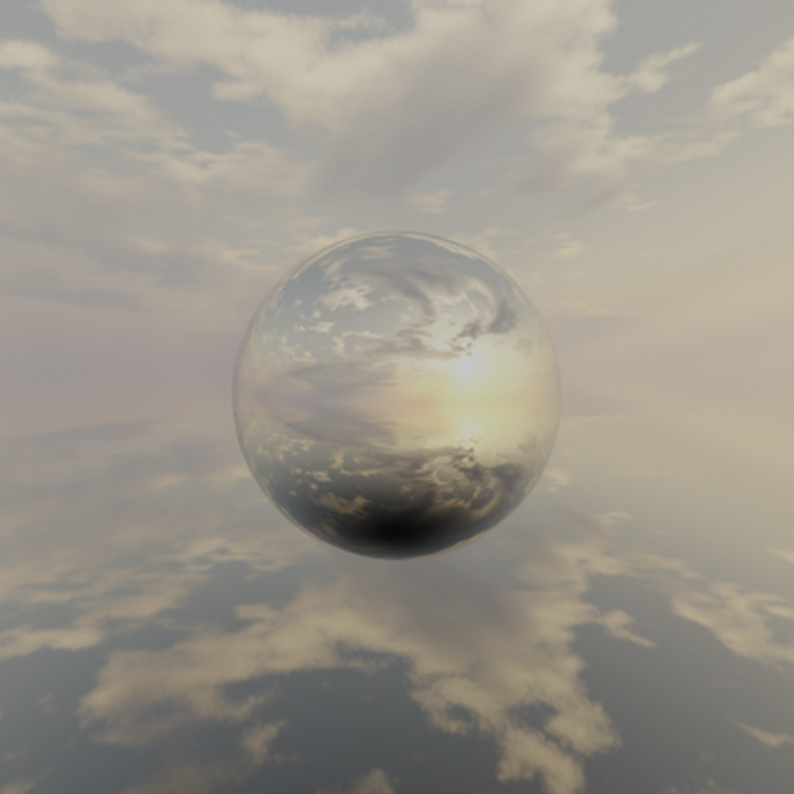 Cloudy Skyboxes by Screaming Brain Studios