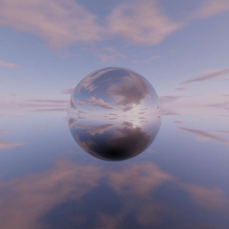Cloudy Skyboxes by Screaming Brain Studios