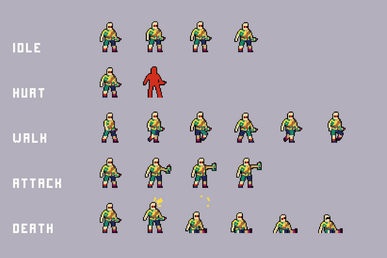 Cyberpunk Enemies Asset Pixel Pack for Beach Location by Free Game ...
