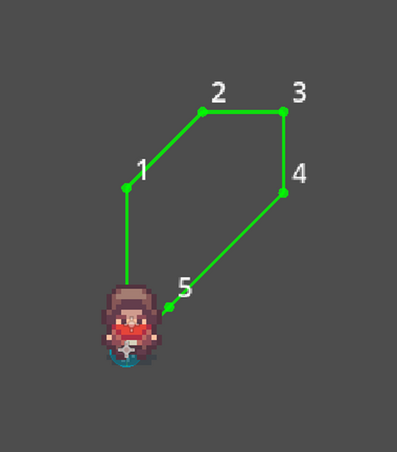 Godot NPC Movement Plugin by ToastyCatStudios