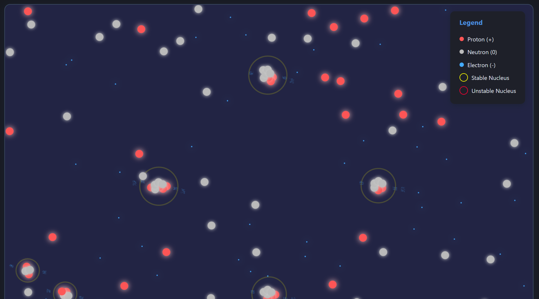 Protonika – Interactive Atom Simulator by stefanos0710