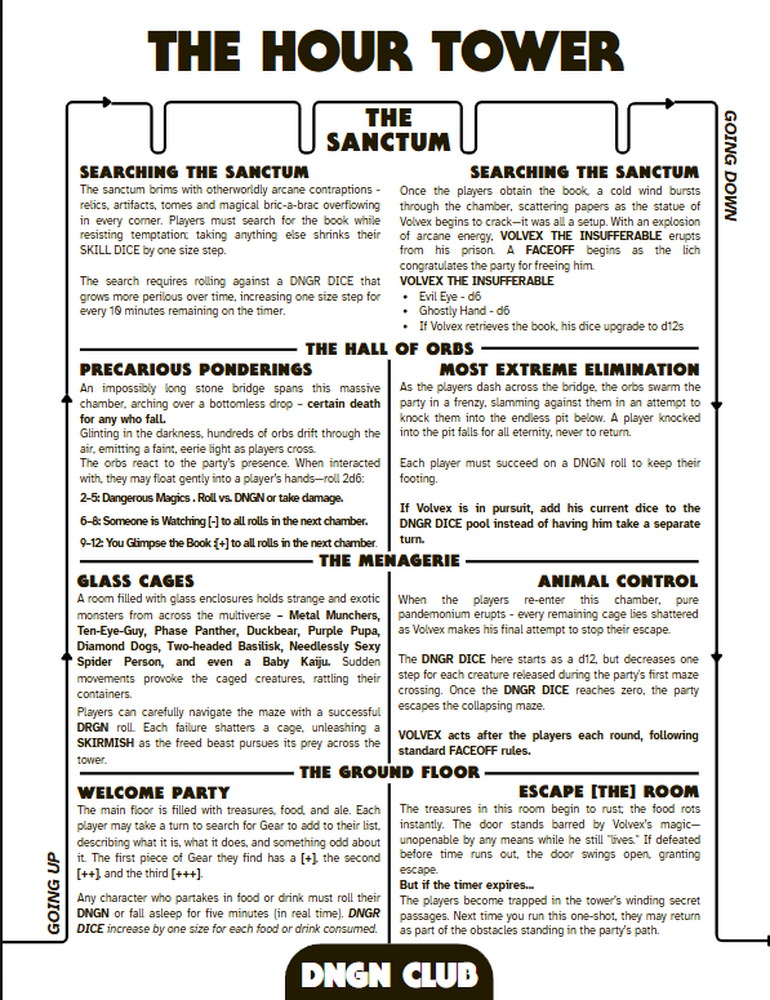POWER HOUR: 2 ONE-HOUR ONE-SHOT S by DNGNCLUB