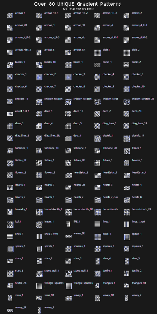 NEW Aseprite Gradients Extension - Over 100 Unique Dithering Patterns! by TLiaD_Kristofer Paul ...