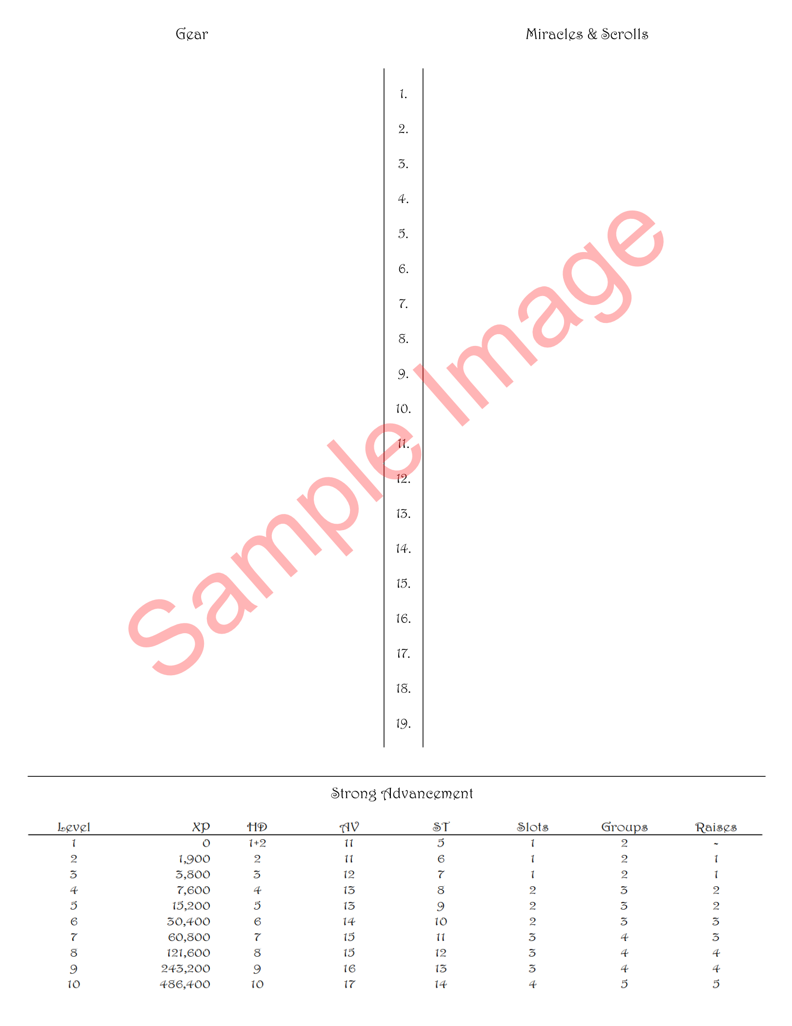Release - (Fan made) Whitehack Character Sheet by Ancient Shell