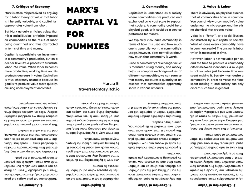 Capital For Dummies by Traverse Fantasy