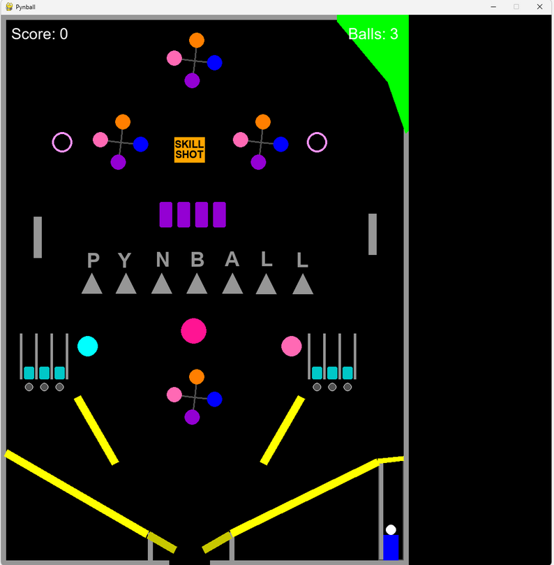Pynball Deluxe by TheRetroMacaque