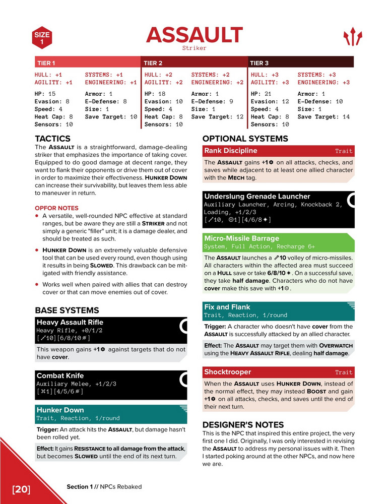 Lancer: NPCs Rebaked by KaiTave