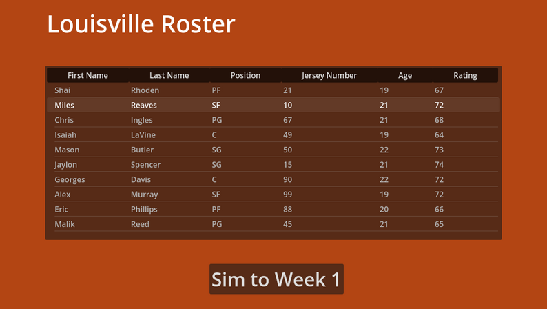 Armchair Coach: College Basketball by jicem