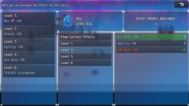 RPG MAKER MZ Plugin: Stellar Spirits System by Undermax