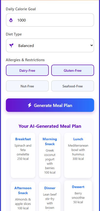 Smart Meal Planner by skaramjeet12