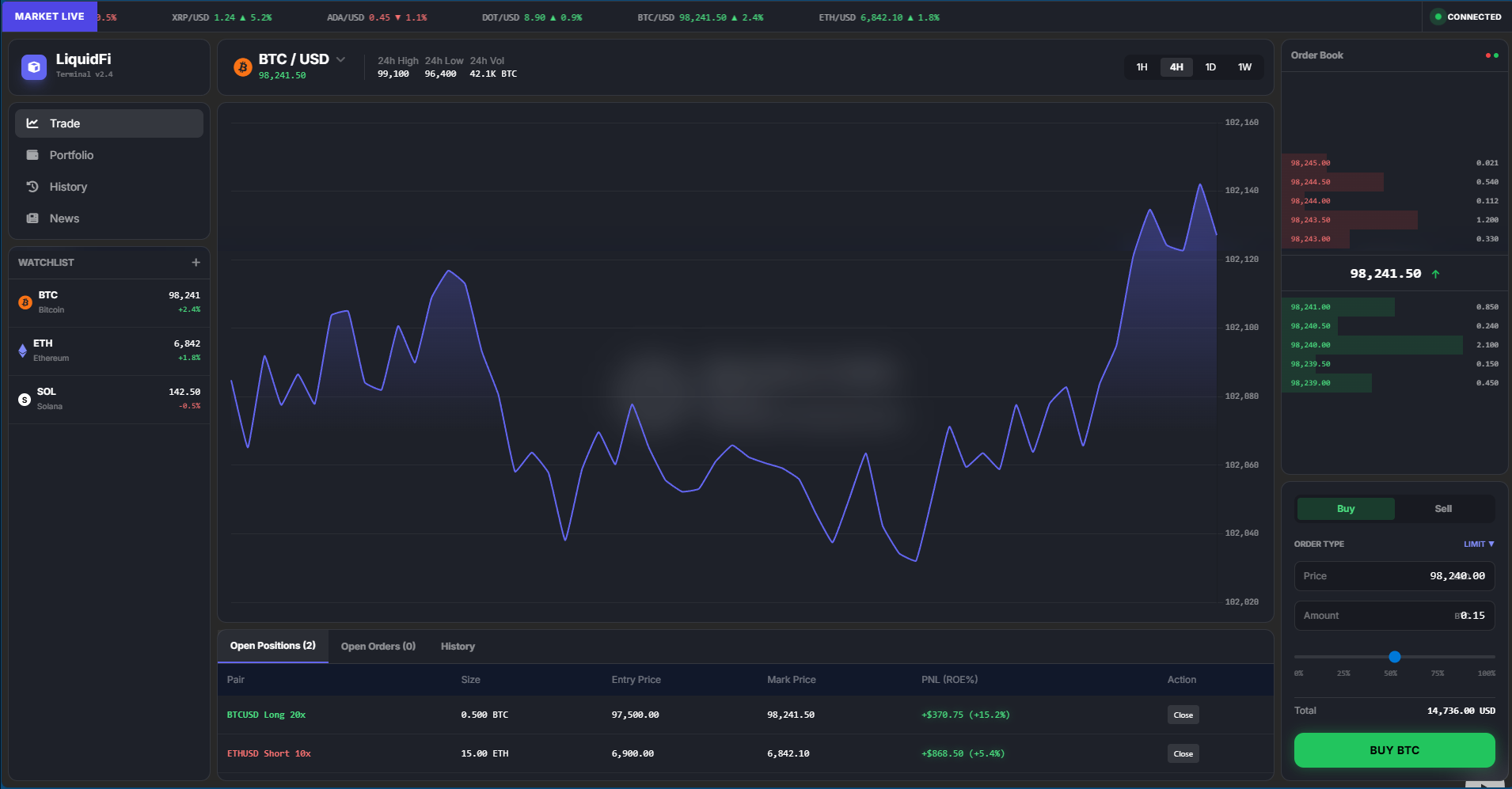 Liquid Glass IOS26 UI Kit v1.5: The Ultimate Liquid Glass Effect Component Library for Next-Gen ...