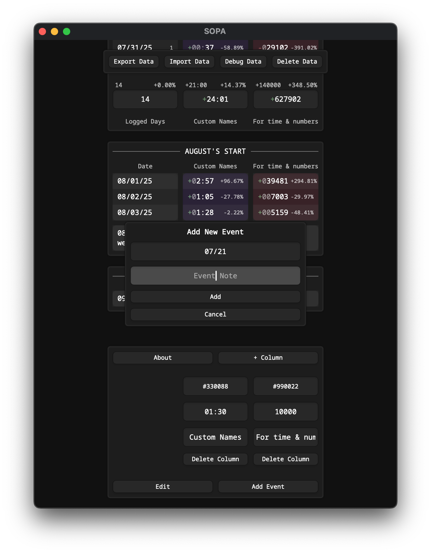 SOPA Progression Tracker by NSK INTERNATIONAL
