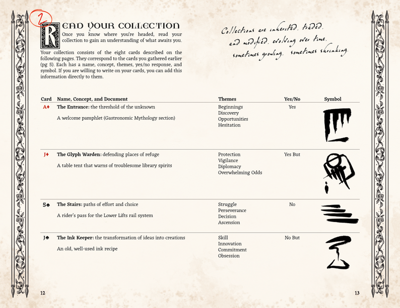 Song of the Scryptwyrm by Almost Bedtime Theater