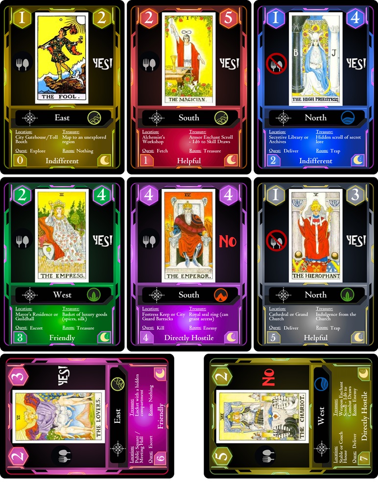 Mensile - A Tarot Based TTRPG by Linedog RPG