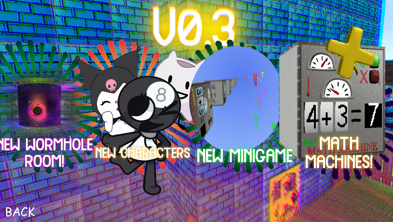 V0.3 IS AVAILABLE NOW! - Robin's Basics Renewed v0.4 DEMO by DARK BALDI ...