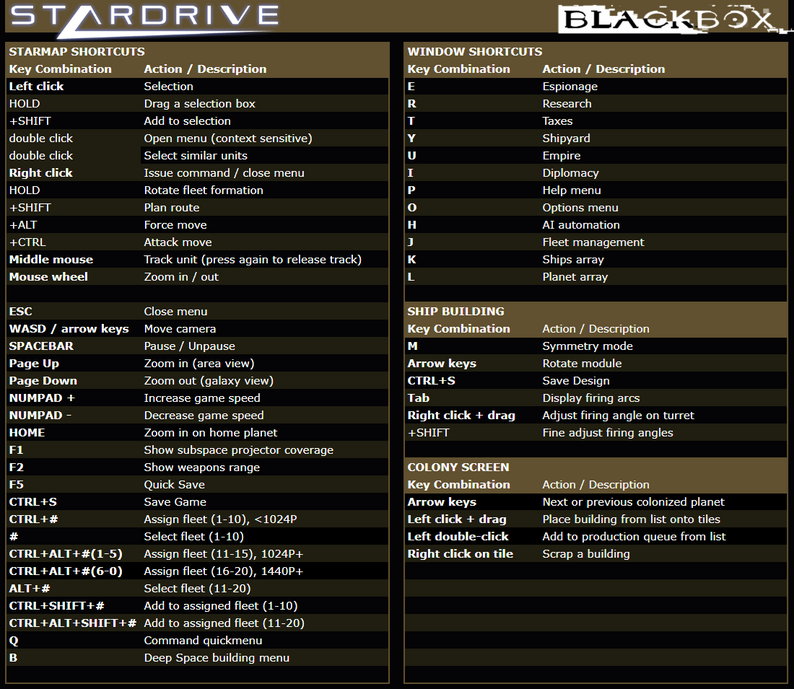 StarDrive1 - Mars 1.51 (Alpha) by stardriveteam