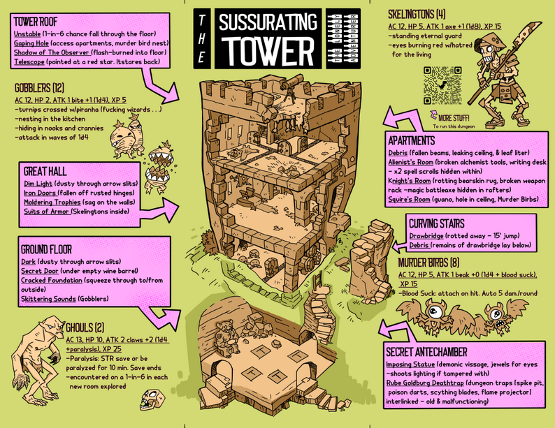 The Sussurating Tower by Lonely Adventurer