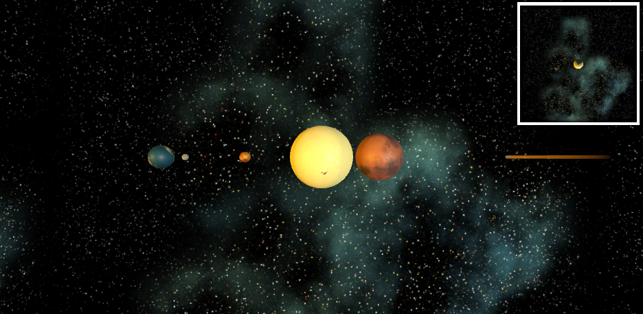 Solar System by Wd Elamin