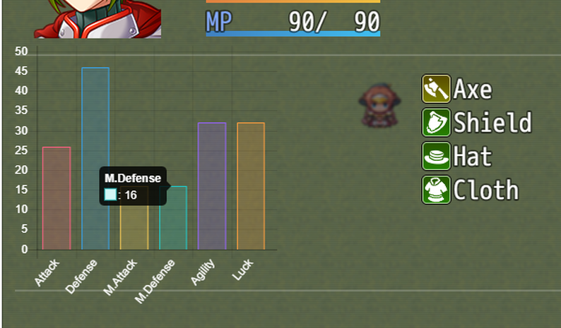 Visual Status Charts - RPG Maker MV Plugin by Mintyy Works Rosetta