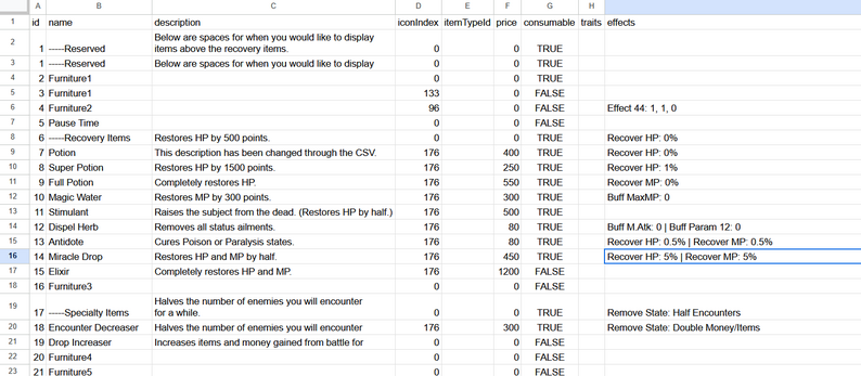 Bulk Database Editor for RPG Maker MZ by BitQuest Studio
