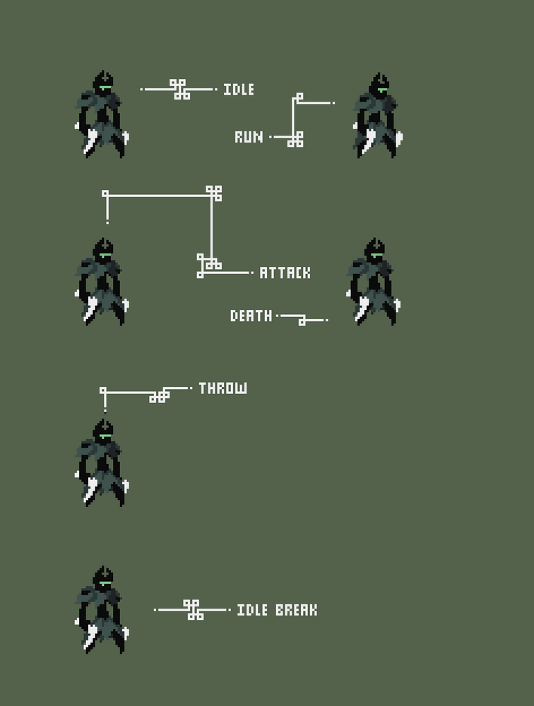SHADOW Series - Duskclaw by escape-pixel