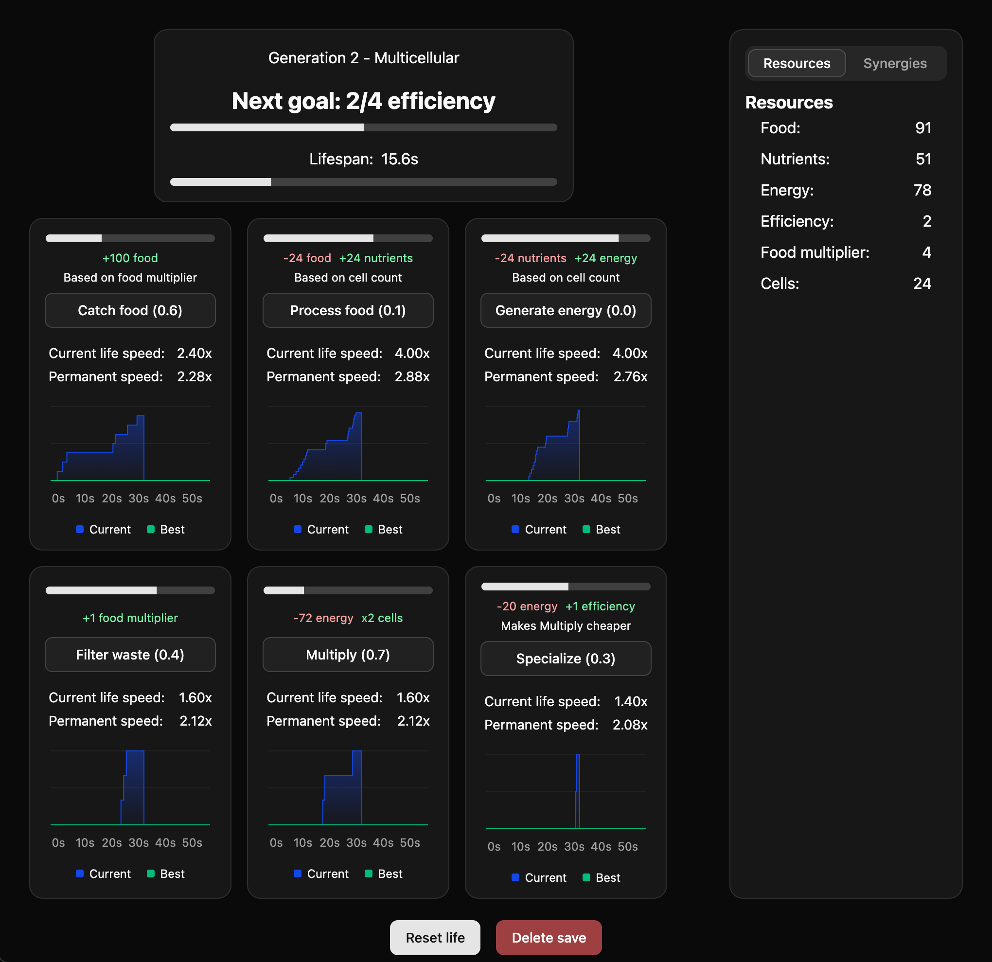 Exponential Emergence by Studio Esagames