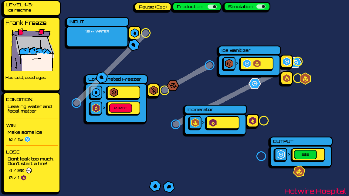 Hotwire Hospital by CheeseOnCheese