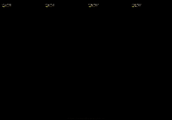 3DeT Victory: Fichas by robsonfvilela