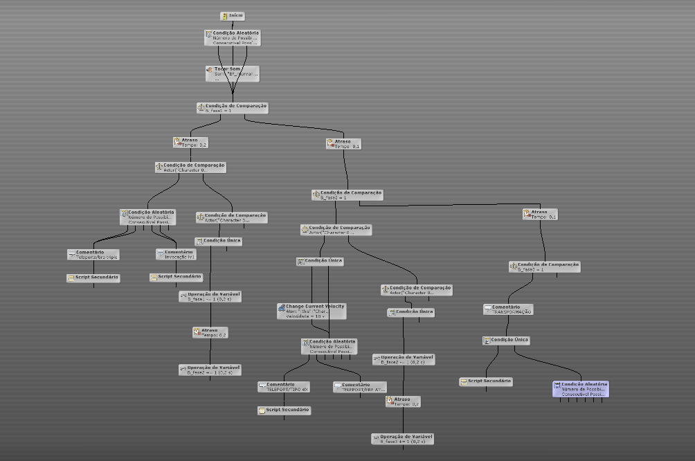 Boss Fight Script – 3 Fases by Oxaropero
